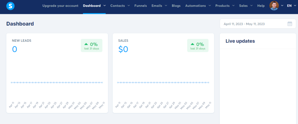 How to Create a Sales Funnel for FREE: An In-Depth Guide
