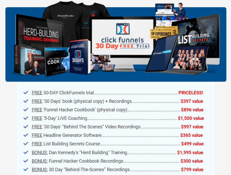 ClickFunnels Pricing (2024): A Detailed Overview