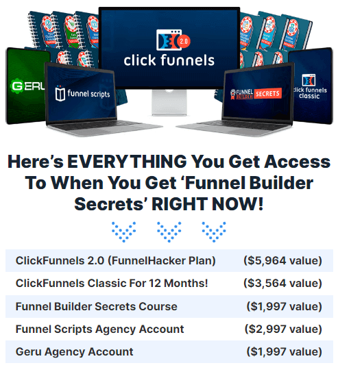 ClickFunnels Pricing (2024): A Detailed Overview