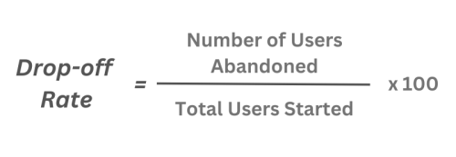 What is Drop-off Rate? Definition & Meaning - MARKINBLOG
