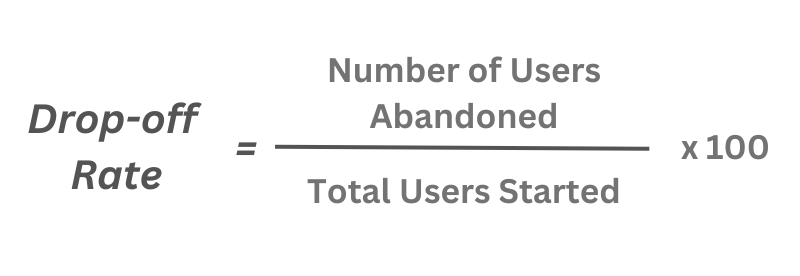What is Drop-off Rate? Definition & Meaning - MARKINBLOG