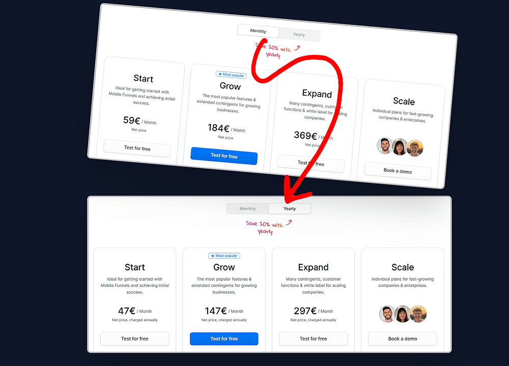 Perspective Funnels Pricing Plans: An In-Depth Comparison