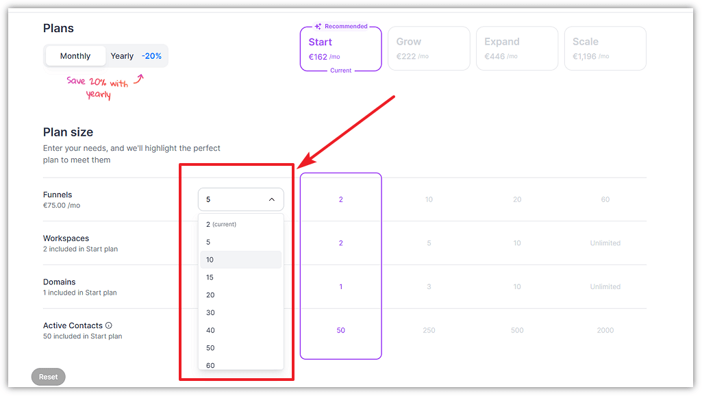 Perspective Funnels Pricing Plans: An In-Depth Comparison
