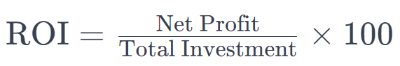 What Is ROI (Return on Investment)? Definition & Meaning